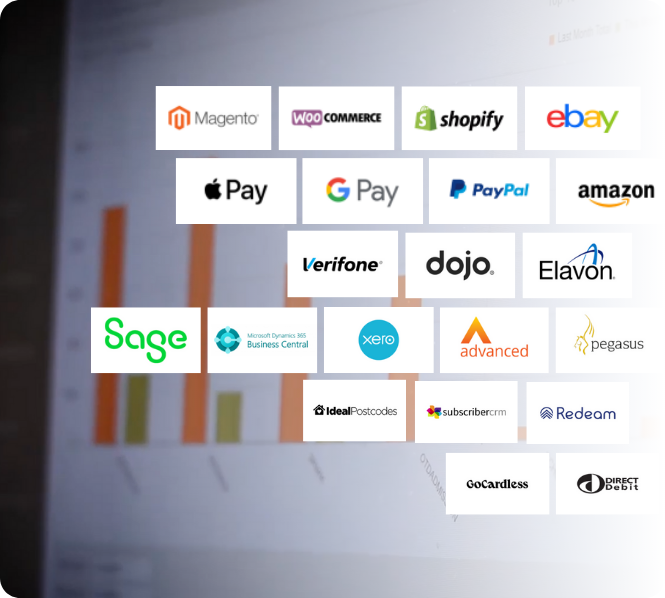 Integrations | VisiSoft